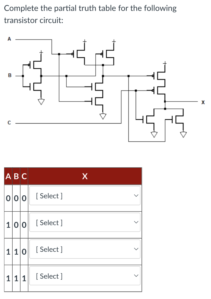 Solved Complete the partial truth table for the following | Chegg.com