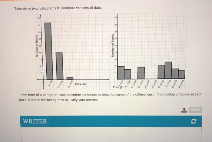 Solved Tyler drew two histograms to compare the sets of | Chegg.com