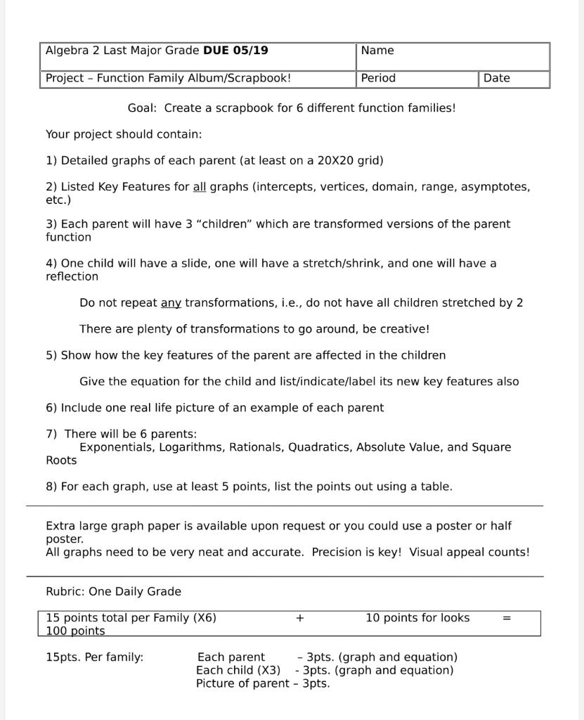 Solved Algebra 2 Last Major Grade DUE 05/19 Name Project - | Chegg.com