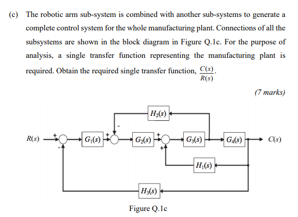 Solved (c) The robotic arm sub-system is combined with | Chegg.com