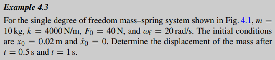 Solved Example 4.3 For the single degree of freedom | Chegg.com