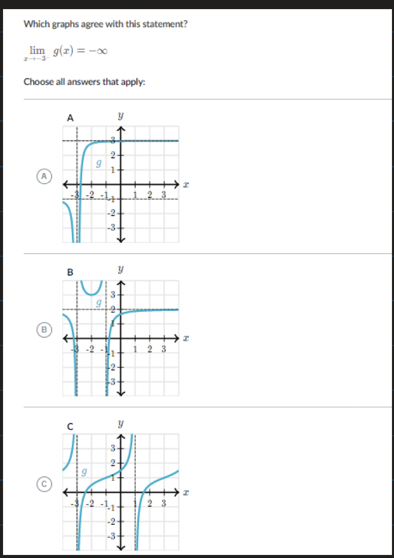 Solved Which graphs agree with this statement? lim g(r) = -① | Chegg.com