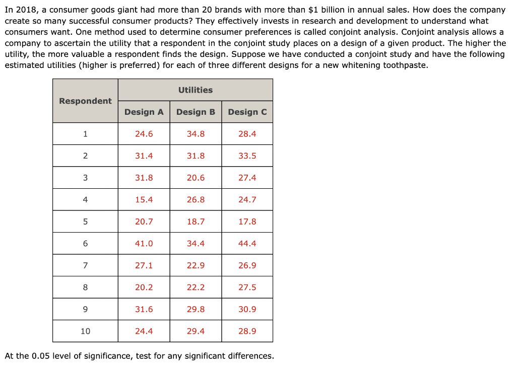 Solved In 2018 , a consumer goods giant had more than 20 | Chegg.com