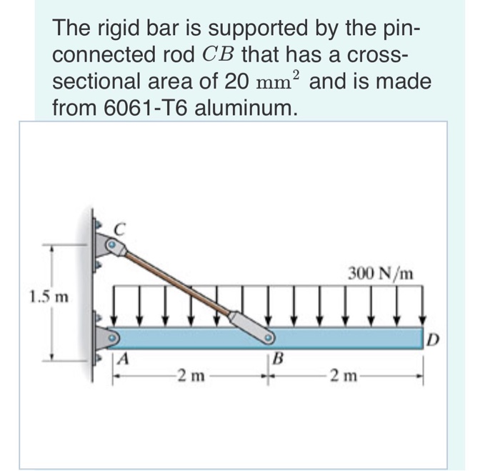 Solved The rigid bar is supported by the pin- connected rod | Chegg.com