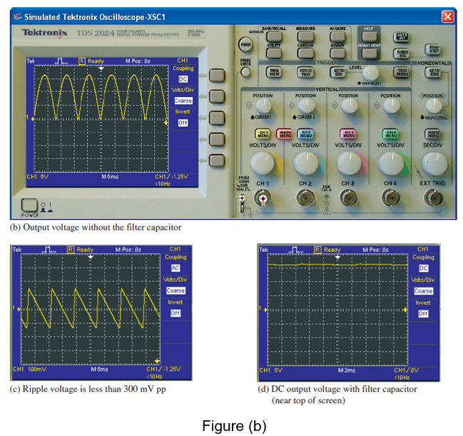 [Solved]: Implement the following circuit (Figure (a)) on th