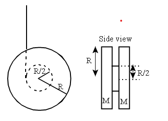Solved A yo-yo is made of two uniform disks, each of mass | Chegg.com