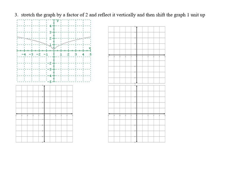 Solved 3. stretch the graph by a factor of 2 and reflect it | Chegg.com