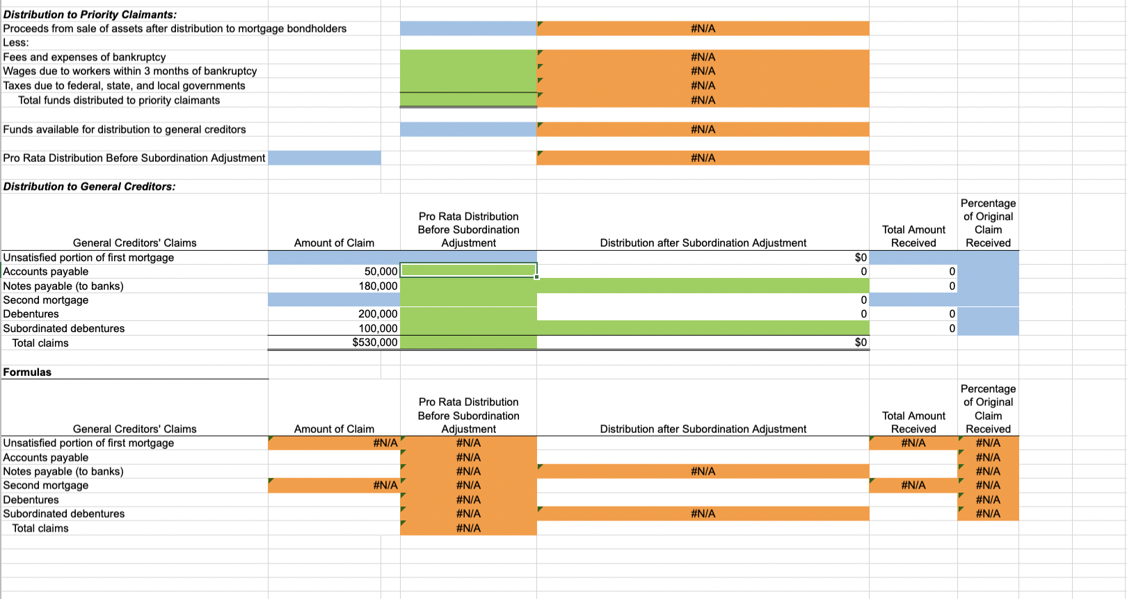 Excel Online Structured Activity: Liquidation At the | Chegg.com