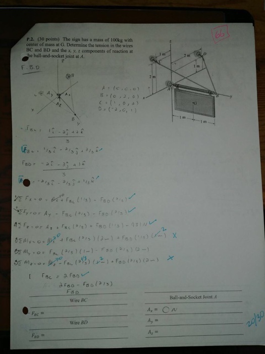 Solved P.2. (30 points) The sign has a mass of 100kg with | Chegg.com