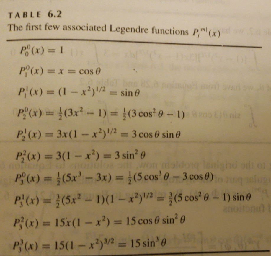 Solved Show that the Legendre polynomials given in table 6.1 | Chegg.com