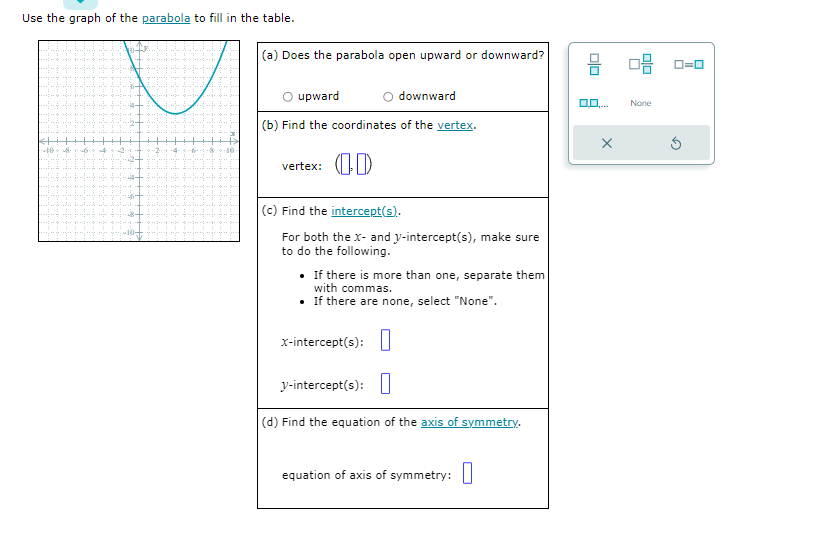 Solved Use the graph of the parabola to fill in the table. | Chegg.com