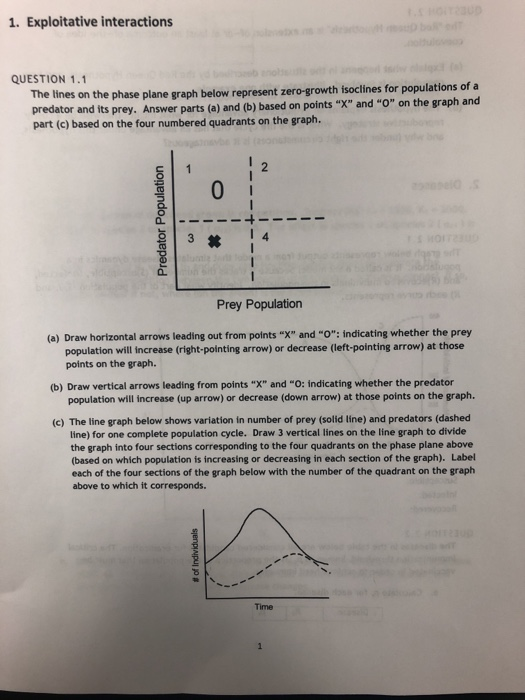 Solved 1. Exploitative interactions QUESTION 1.1 he lines on | Chegg.com