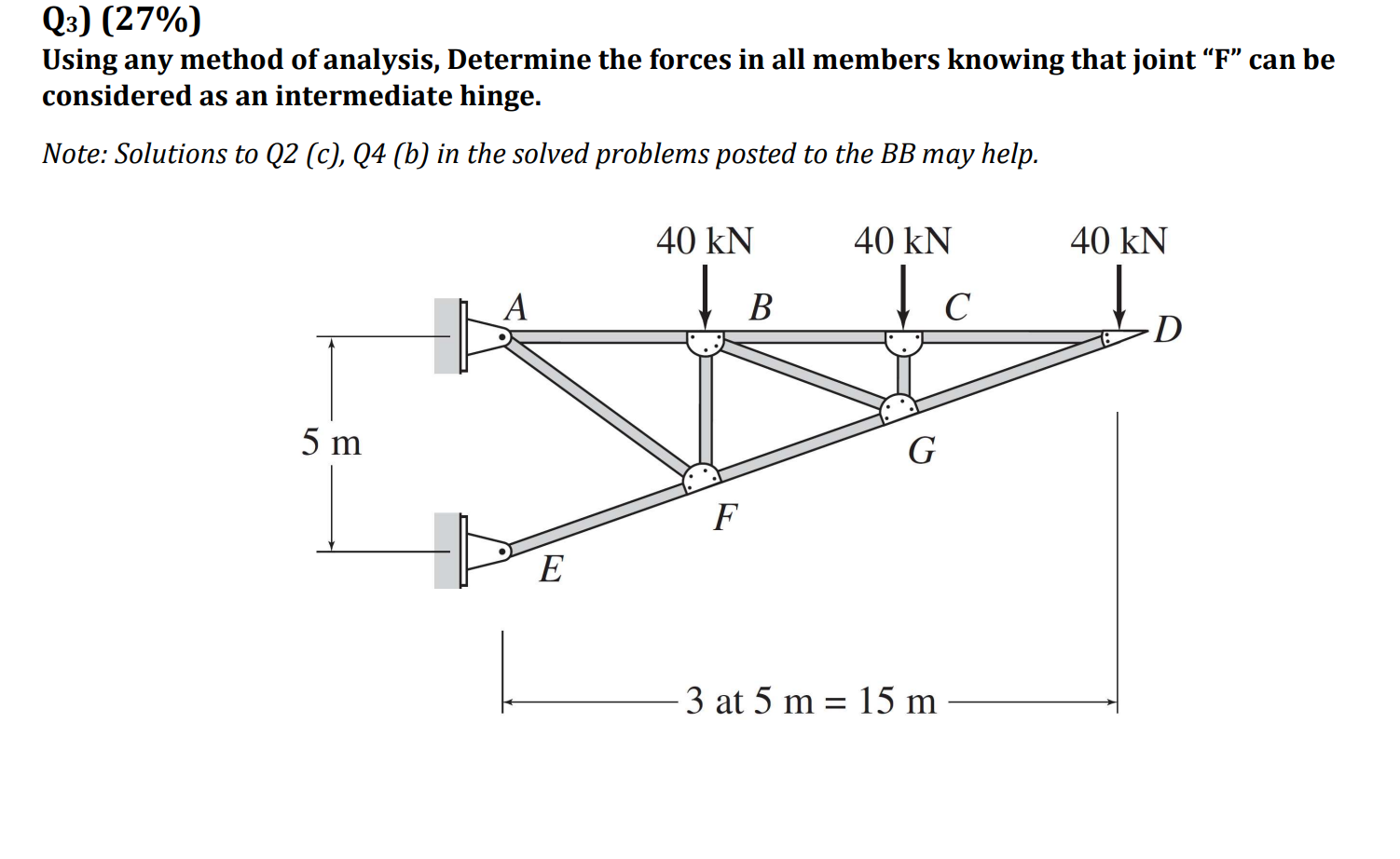 Solved Using any method of analysis, Determine the forces in | Chegg.com