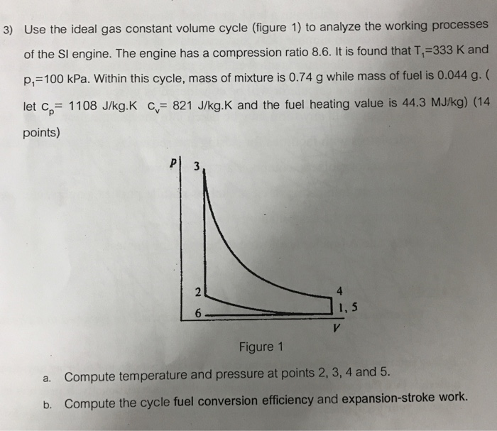 Solved 3) Use the ideal gas constant volume cycle (figure 1) | Chegg.com