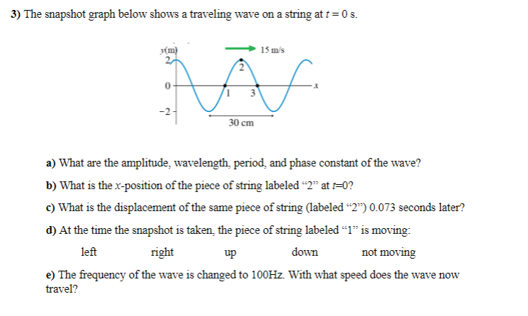 Solved 3) The snapshot graph below shows a traveling wave on | Chegg.com