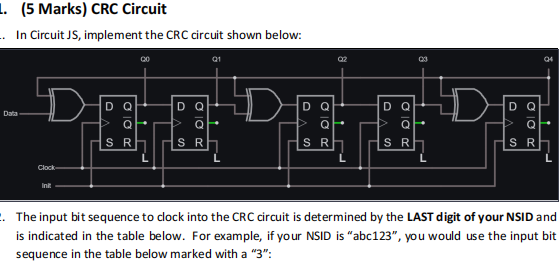 1. (5 Marks) CRC Circuit . In Circuit JS, implement | Chegg.com