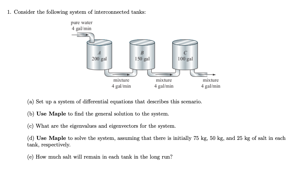 Solved 1. Consider the following system of interconnected | Chegg.com