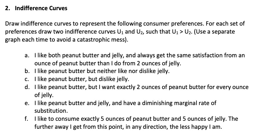 Solved 2. Indifference Curves Draw indifference curves to | Chegg.com