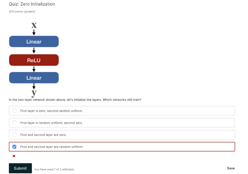 Solved Quiz: Zero Initialization 0/10 points (graded) X + | Chegg.com