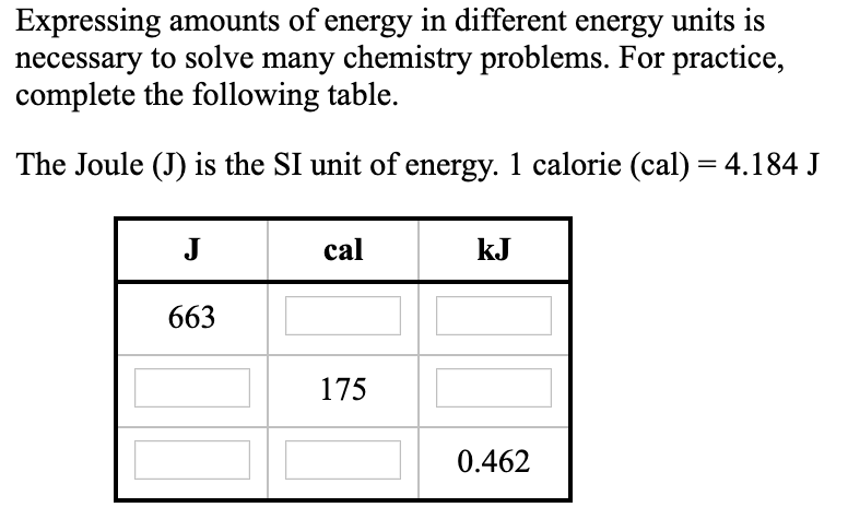 Calorie Chemistry
