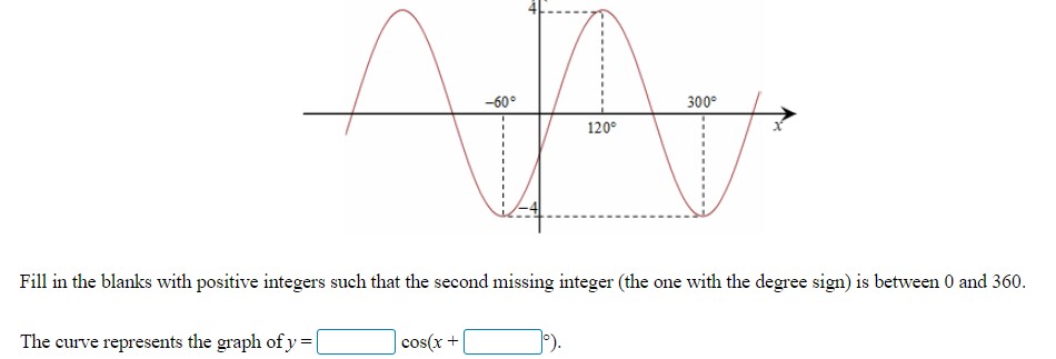 Solved Fill in the blanks with positive integers such that | Chegg.com