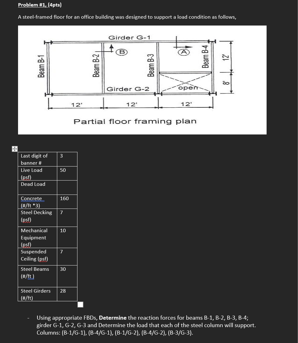 Solved Partial floor framing plan Using appropriate FBDs, | Chegg.com