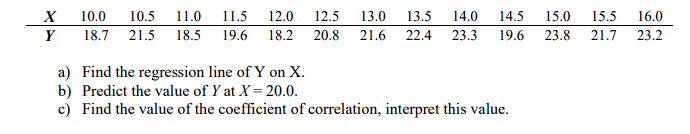 Solved a) Find the regression line of Y on X. b) Predict the | Chegg.com