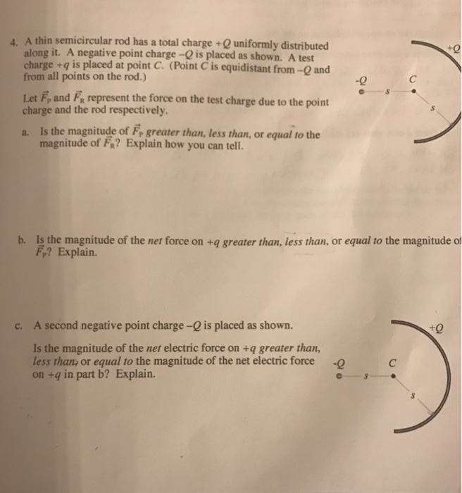 Solved A thin semicircular rod has a total charge+Q | Chegg.com