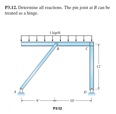 Solved P3.12. Determine all reactions. The pin joint at B | Chegg.com