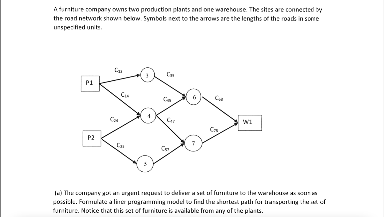 Solved A furniture company owns two production plants and | Chegg.com