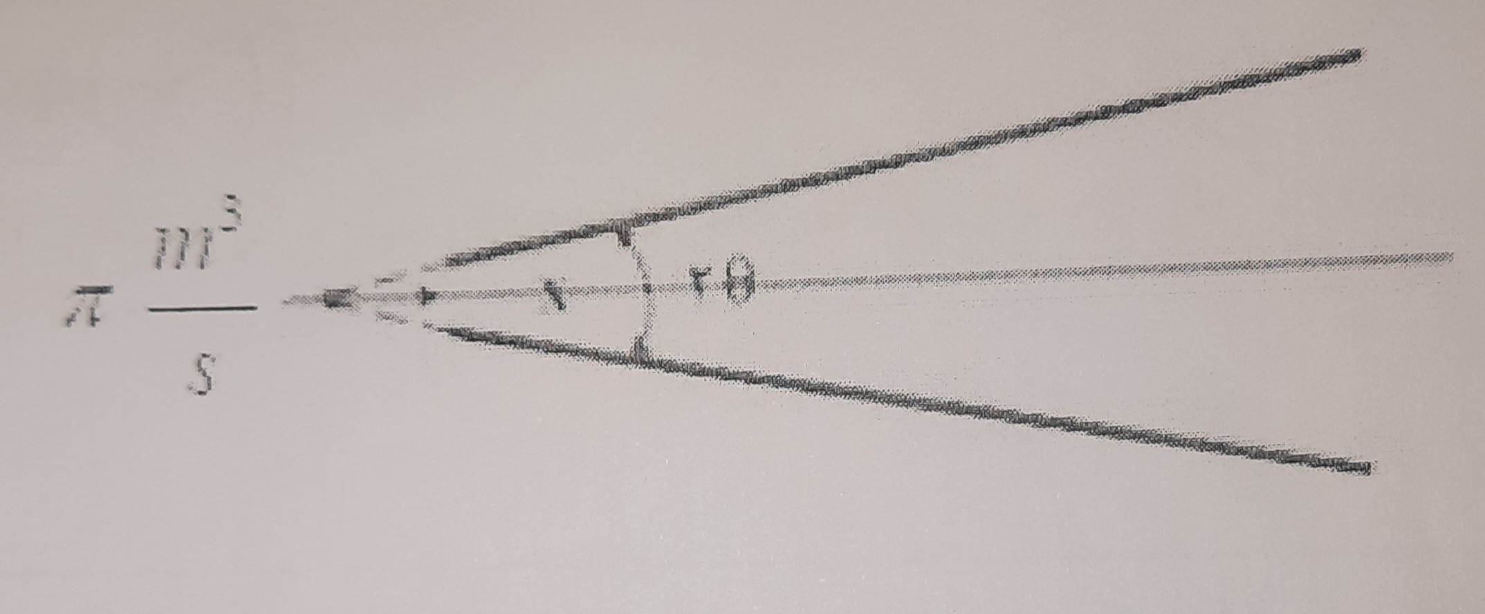 Solved The fluid flow in the divergent funnel with a small | Chegg.com