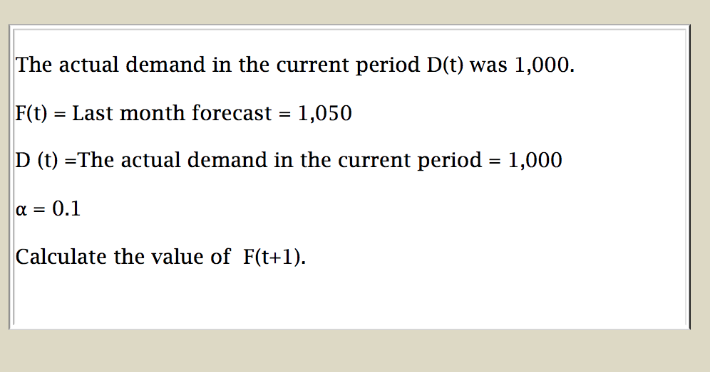 Solved The actual demand in the current period D(t) was | Chegg.com