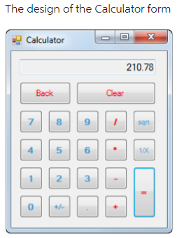 Solved Visual Studio C# Please include the Designer.cs code | Chegg.com