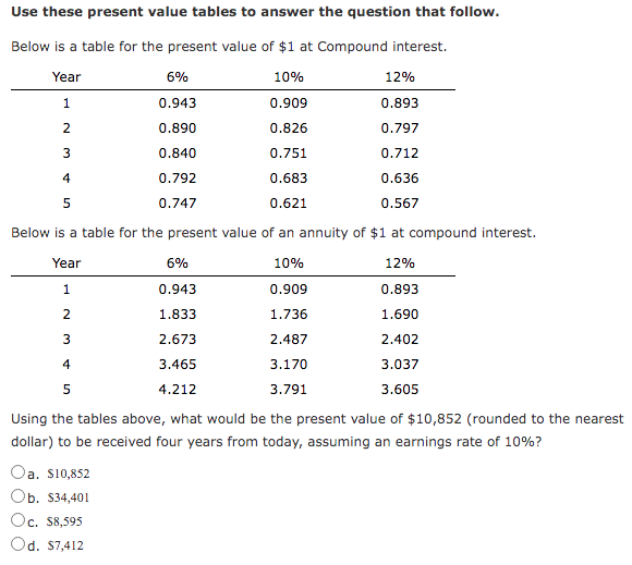 Solved Use these present value tables to answer the question | Chegg.com