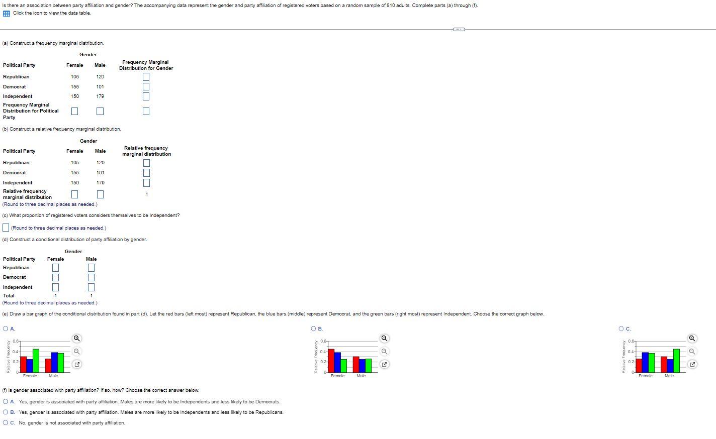 Solved Click the icon to view the data table. (a) Construct | Chegg.com