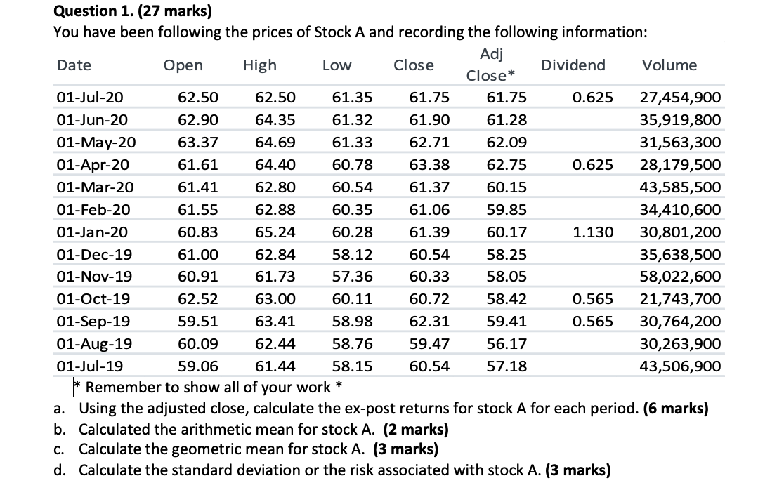 Solved a. Using the adjusted close, calculate the ex-post | Chegg.com