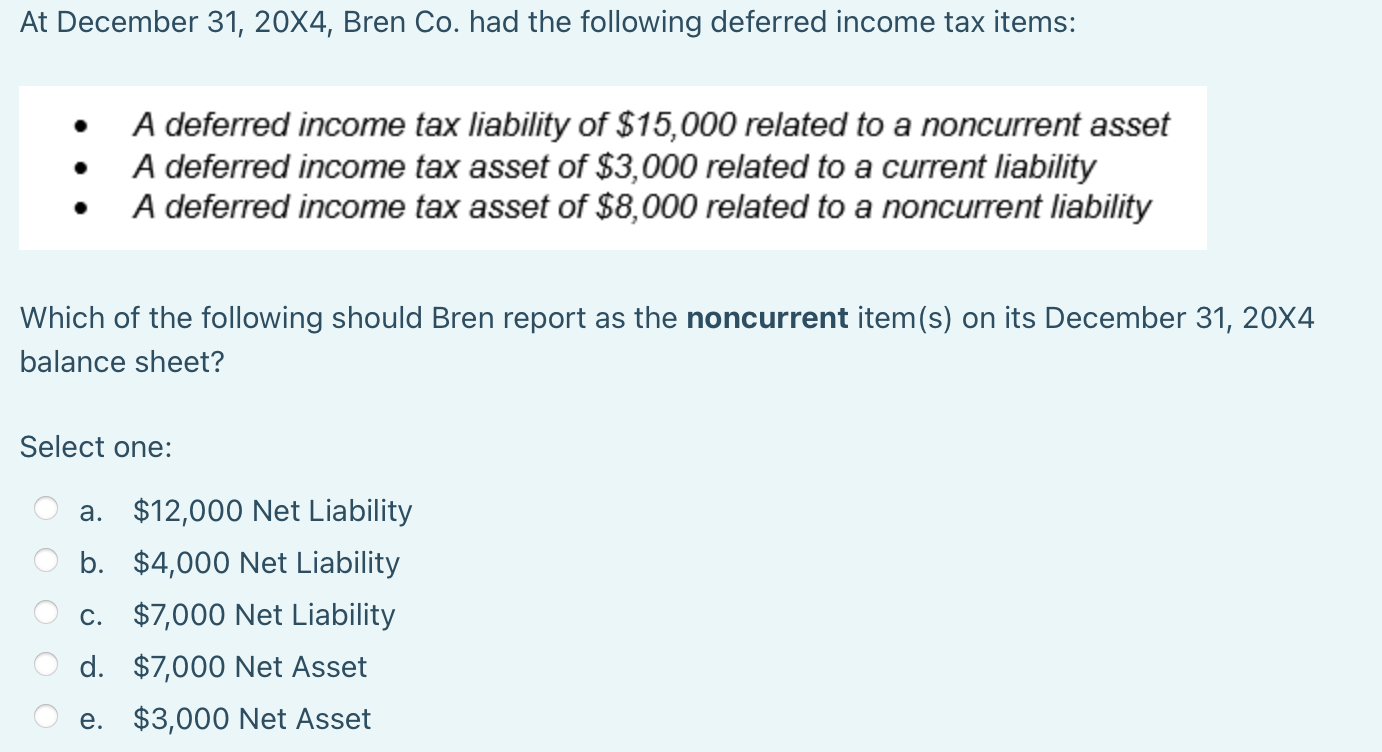 Solved A deferred tax valuation allowance account is used to | Chegg.com