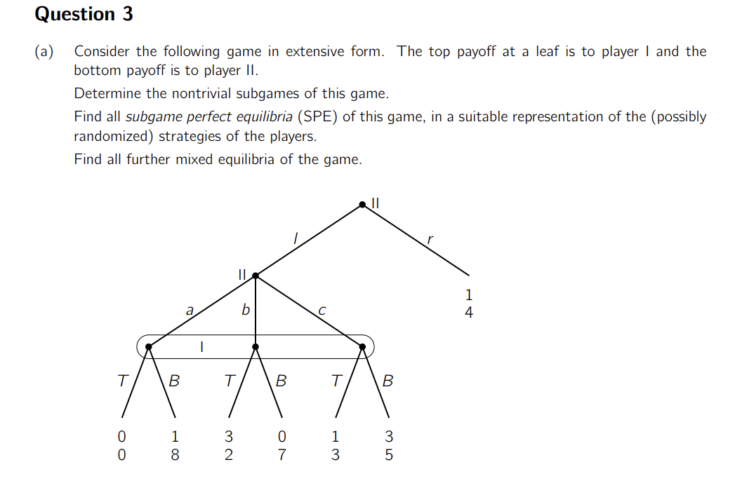 Solved Consider the following game in extensive form. The | Chegg.com
