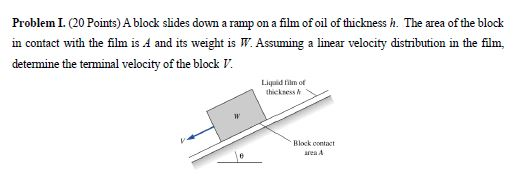Solved Problem I. (20 Points) A block slides down a ramp on | Chegg.com