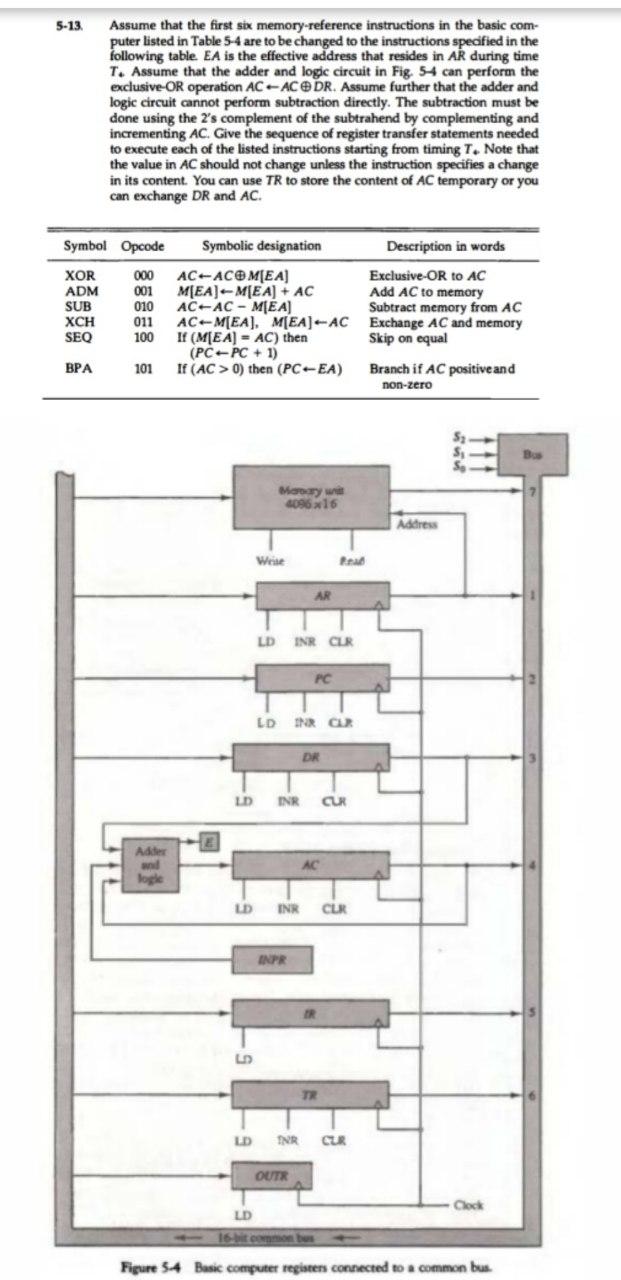 Solved 5-13 Assume that the first six memory-reference | Chegg.com