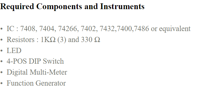 Solved Part 5 – Combinational Logic Design- Full Adder 5.1 - | Chegg.com