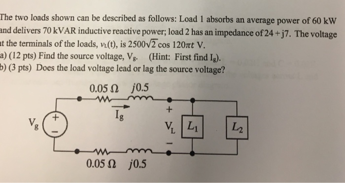 Solved The two loads shown can be described as follows: Load | Chegg.com