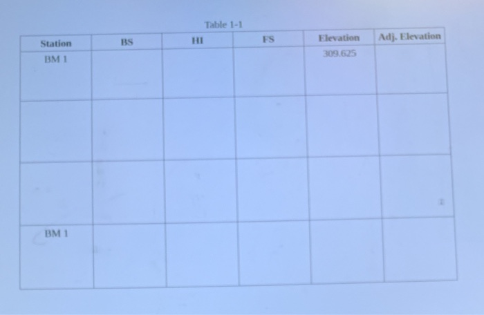 Solved 9. Using the three-wire method for precise leveling | Chegg.com