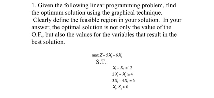 Solved Given the following linear programming problem, find | Chegg.com