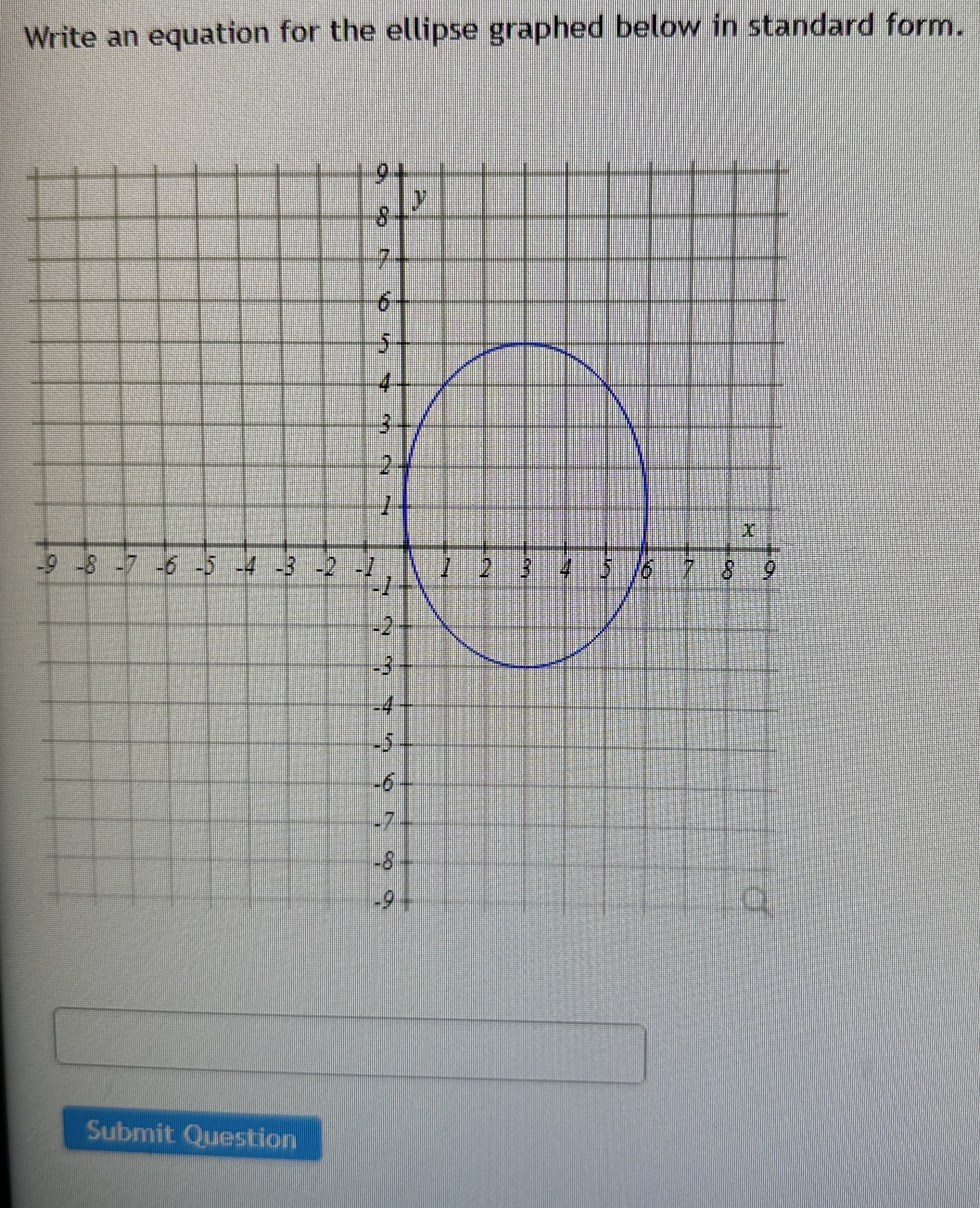 Solved Write an equation for the ellipse graphed below in | Chegg.com