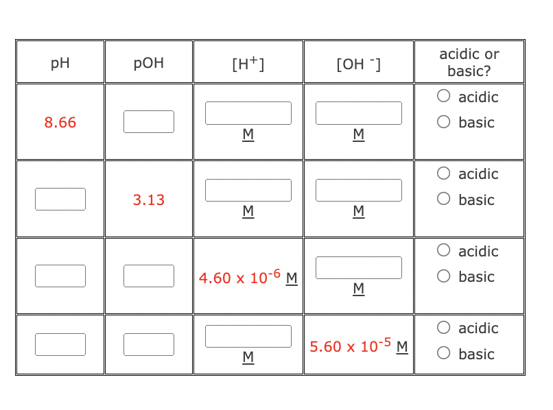 Solved \table[[pH,pOH,H+,OH-,\table[[acidic | Chegg.com