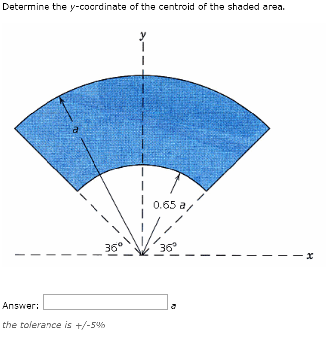 Solved Determine the y-coordinate of the centroid of the | Chegg.com