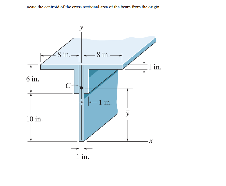 Solved Locate the centroid of the cross-sectional area of | Chegg.com