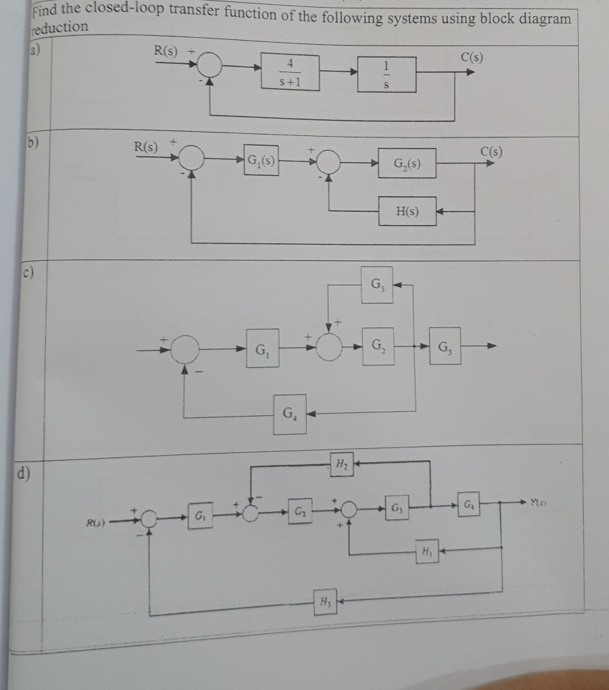 Solved find the closed - loop transfer function of the | Chegg.com