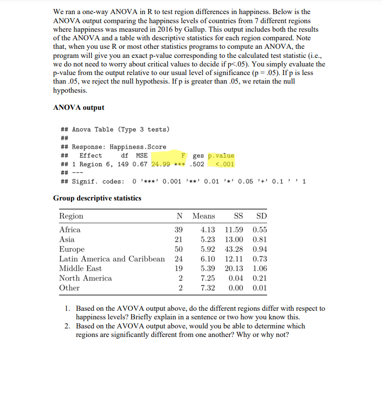 Solved We ran a one-way ANOVA in R to test region | Chegg.com